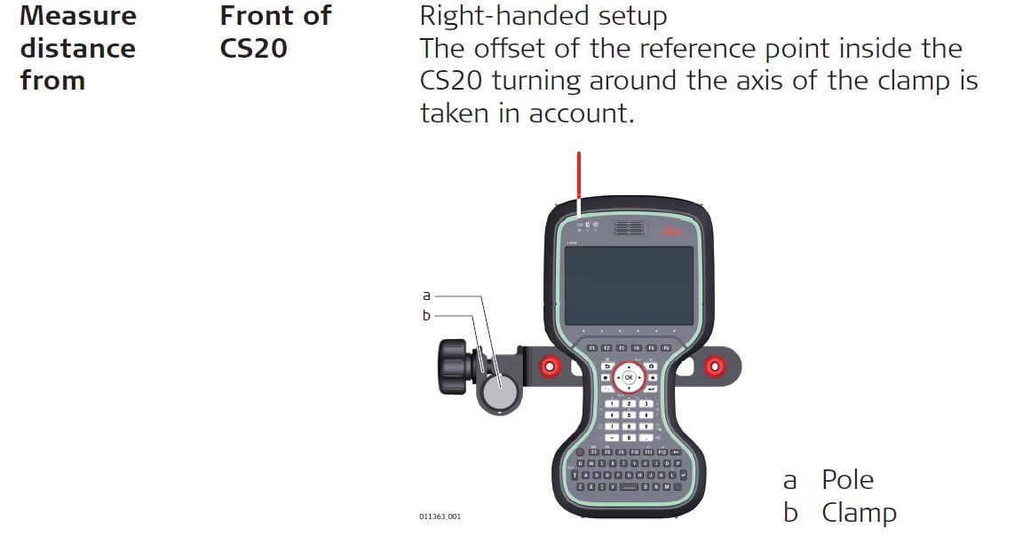 How to measure offset points from GNSS readings with Leica Captivate ...